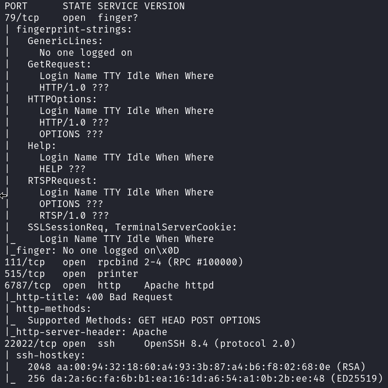 CTF Writeup: Sunday | Blogging